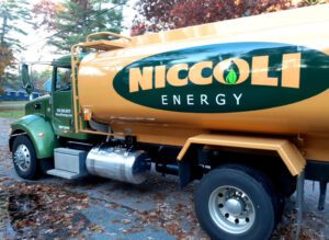 Pricing & Programs – Niccoli Energy